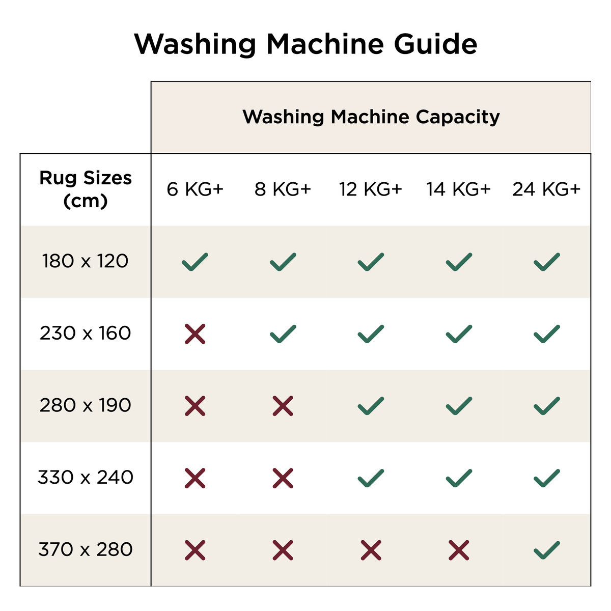 Loopsie Obu Grey and Cream Geometric Washable Rug | Simple Style Co